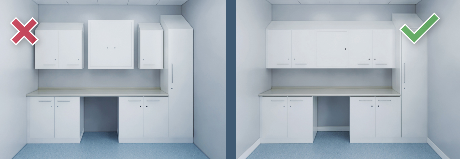 Regulations for Storing & Accessing Medicines in Clinical Settings ...
